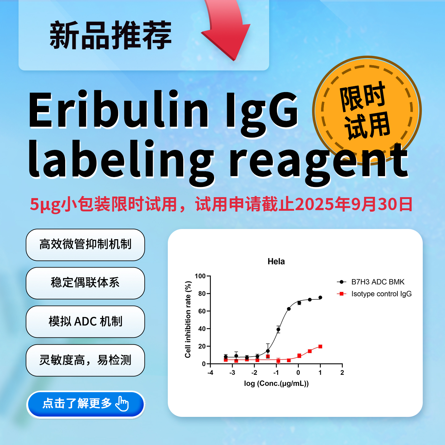 STEAP1-前列腺癌治疗新兴靶点 - 专注肿瘤免疫